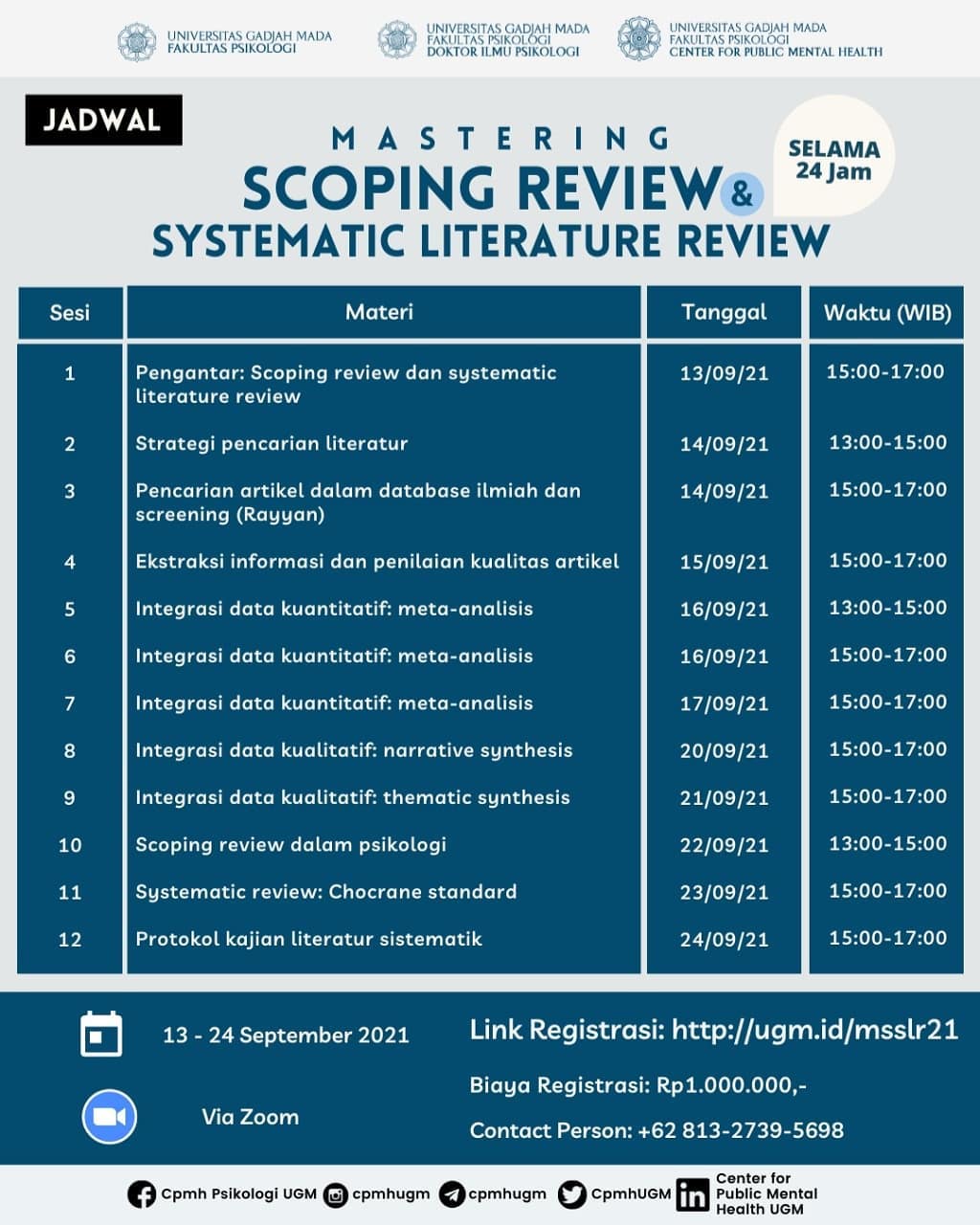 Mastering Scoping Review dan Systematic Literature Review – Fakultas ...